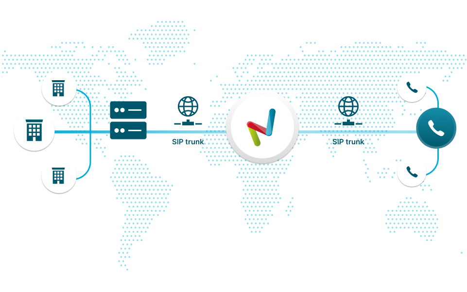 Sip trunk setup trix box setup - gosttechs