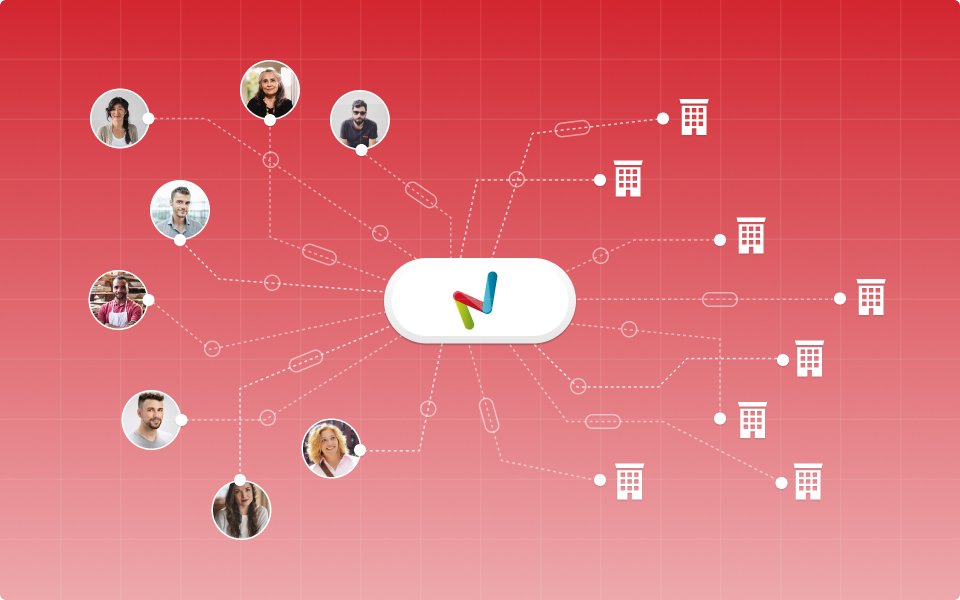 Intelligent call routing for international customer service - Sound of Data Intelligent call routing for international customer service - Sound of Data